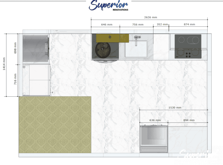 Standard Measurements When Planning Your Kitchen Renovation